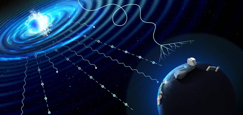 Multi-Messenger Astrophysics - The Hong Kong Institute for Astronomy ...
